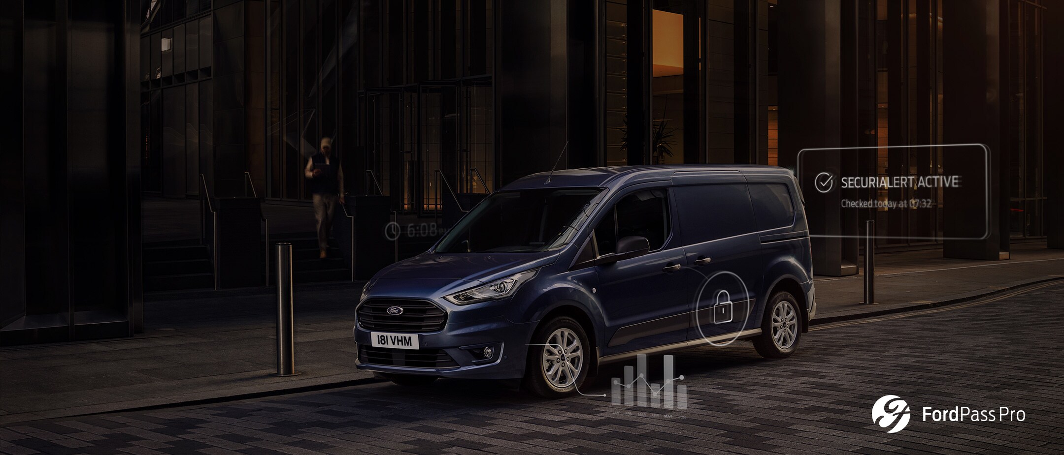 Ford Transit Connect | Ford PL